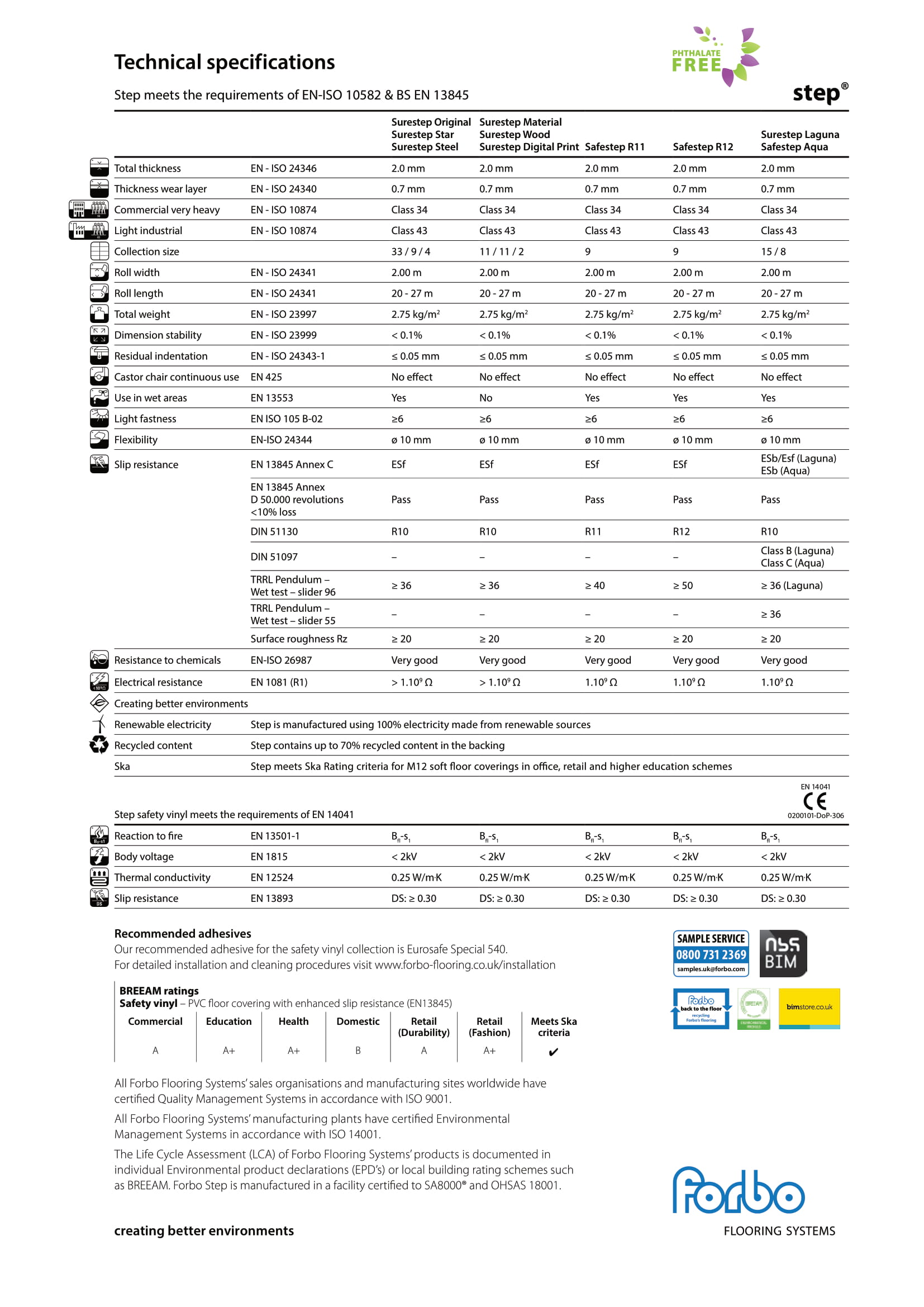 Forbo Safestep R12 - Elephant 175952 | Safety Flooring UK